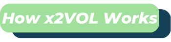 x2VOL Single Sign-On Options