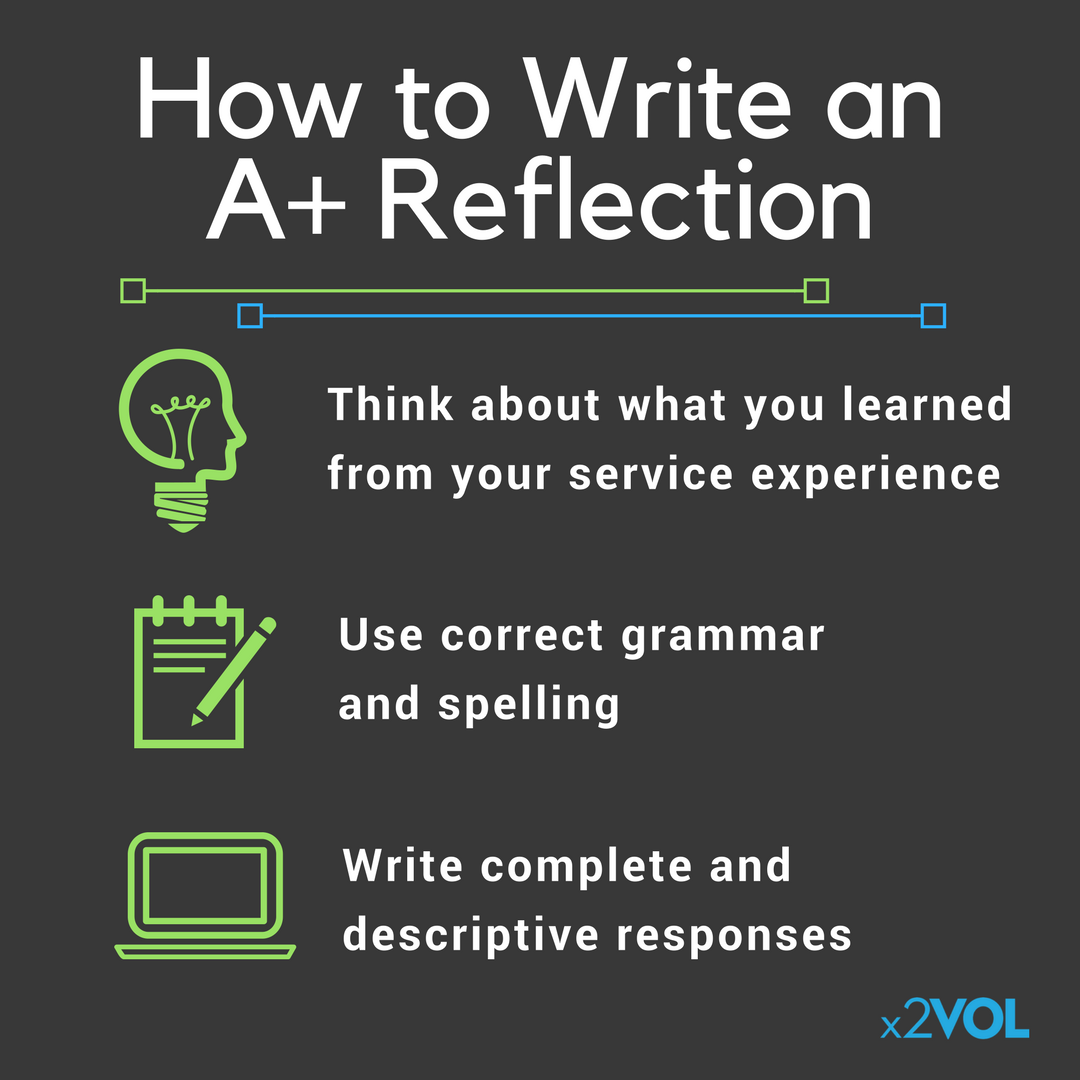 How to Write an A+ Reflection and Why it’s Important