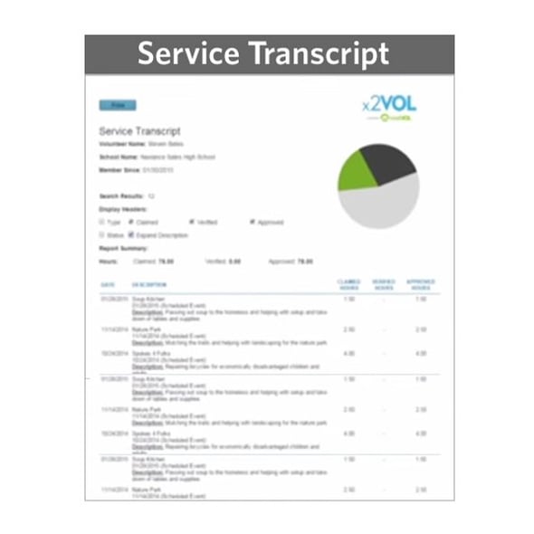 Why Service Transcripts Help Students Stand Out on College Applications