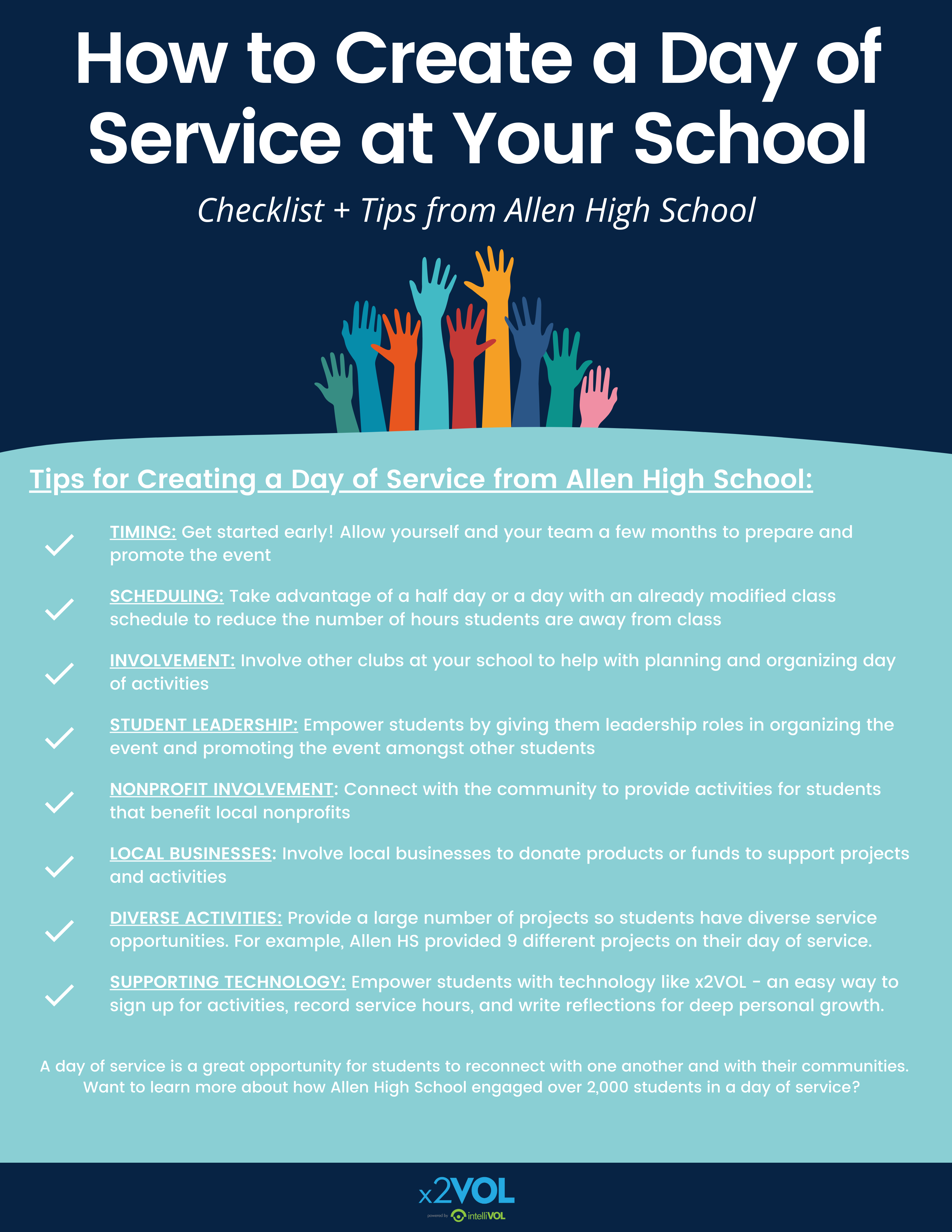 How to Create a Day of Service: Tips from Allen High School